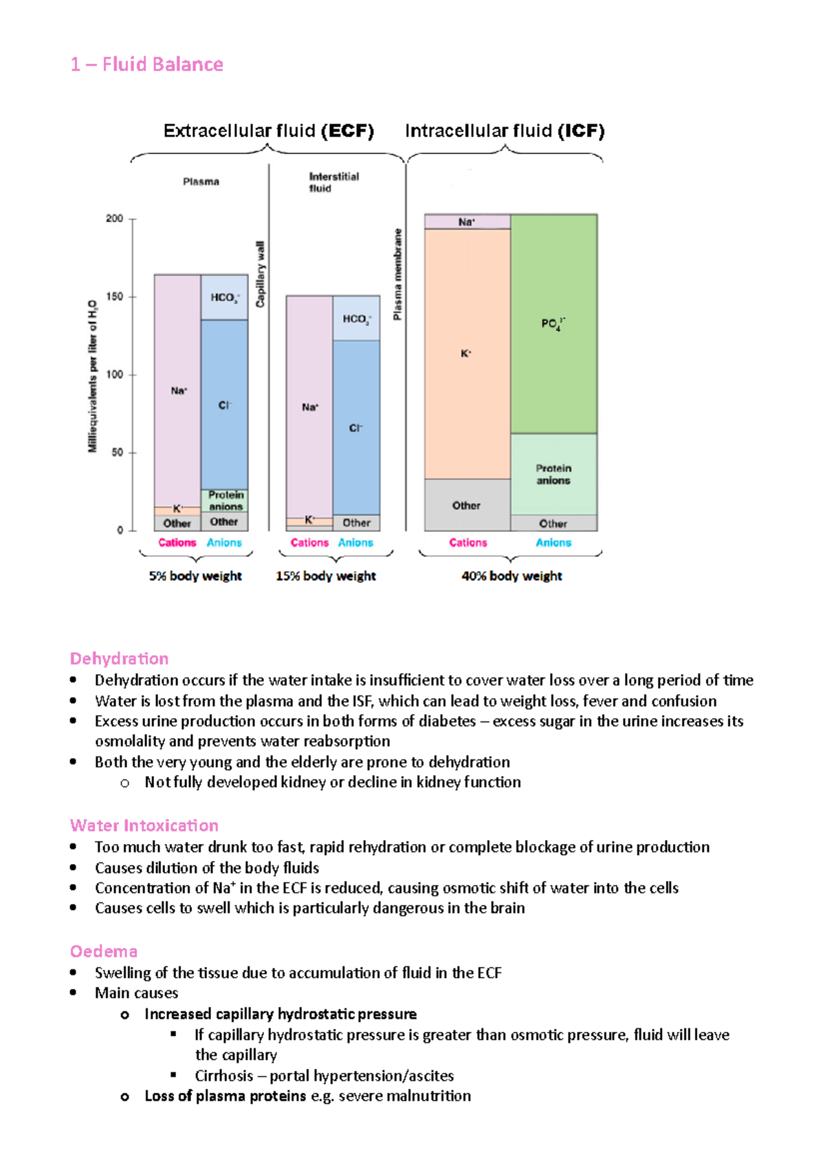 Fluid Balance Physiology - 1 – Fluid Balance Dehydration Dehydration ...
