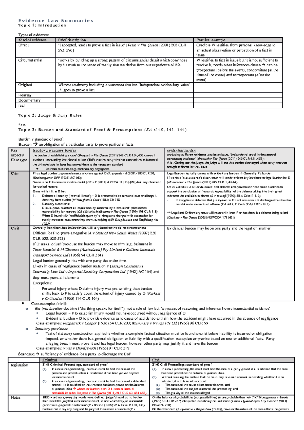 Evidence Law Summaries - Evidence Law Summaries Topic 1: Introduction ...