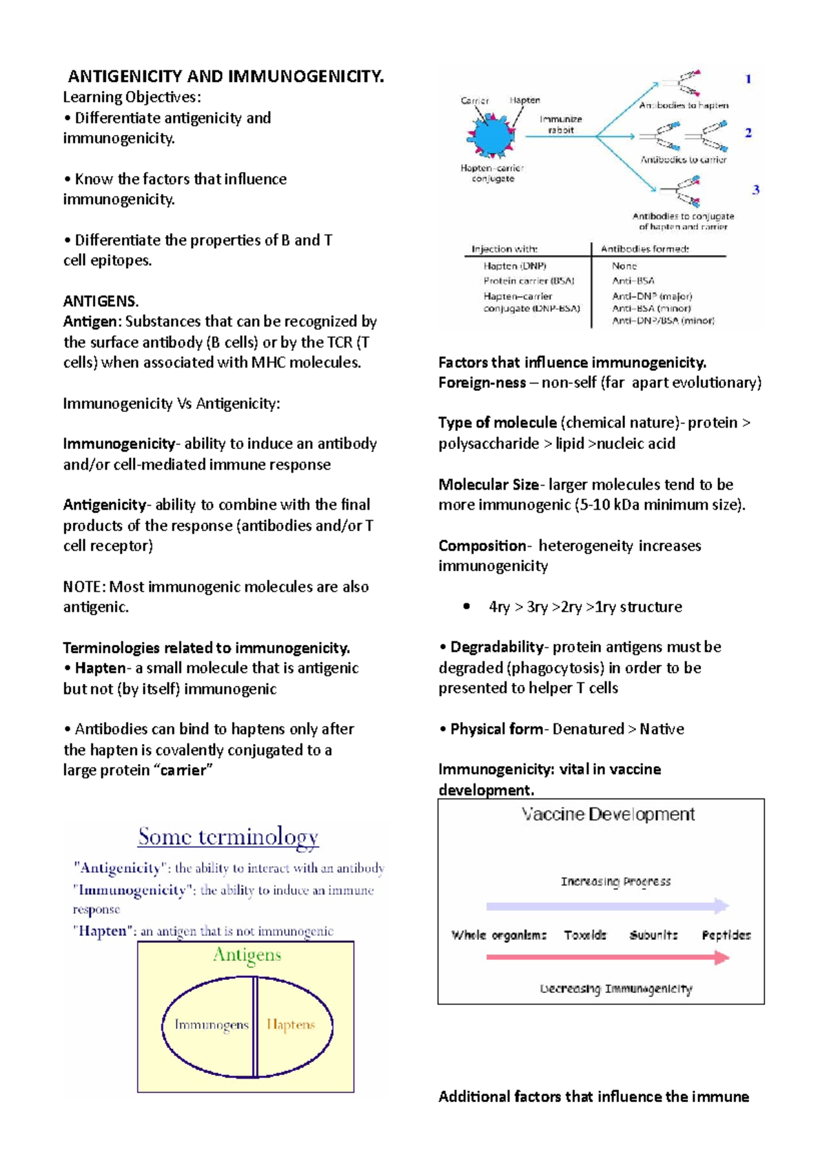 Antigenicity AND Immunogenicity - Medicine and surgery - UoN - Studocu