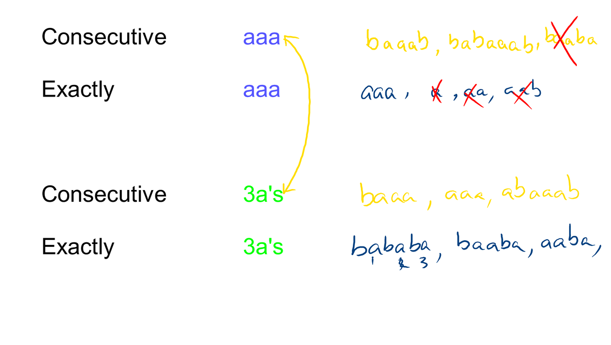 Toa - online - mpt - Introduction to bussiness - Consecutive aaa ...