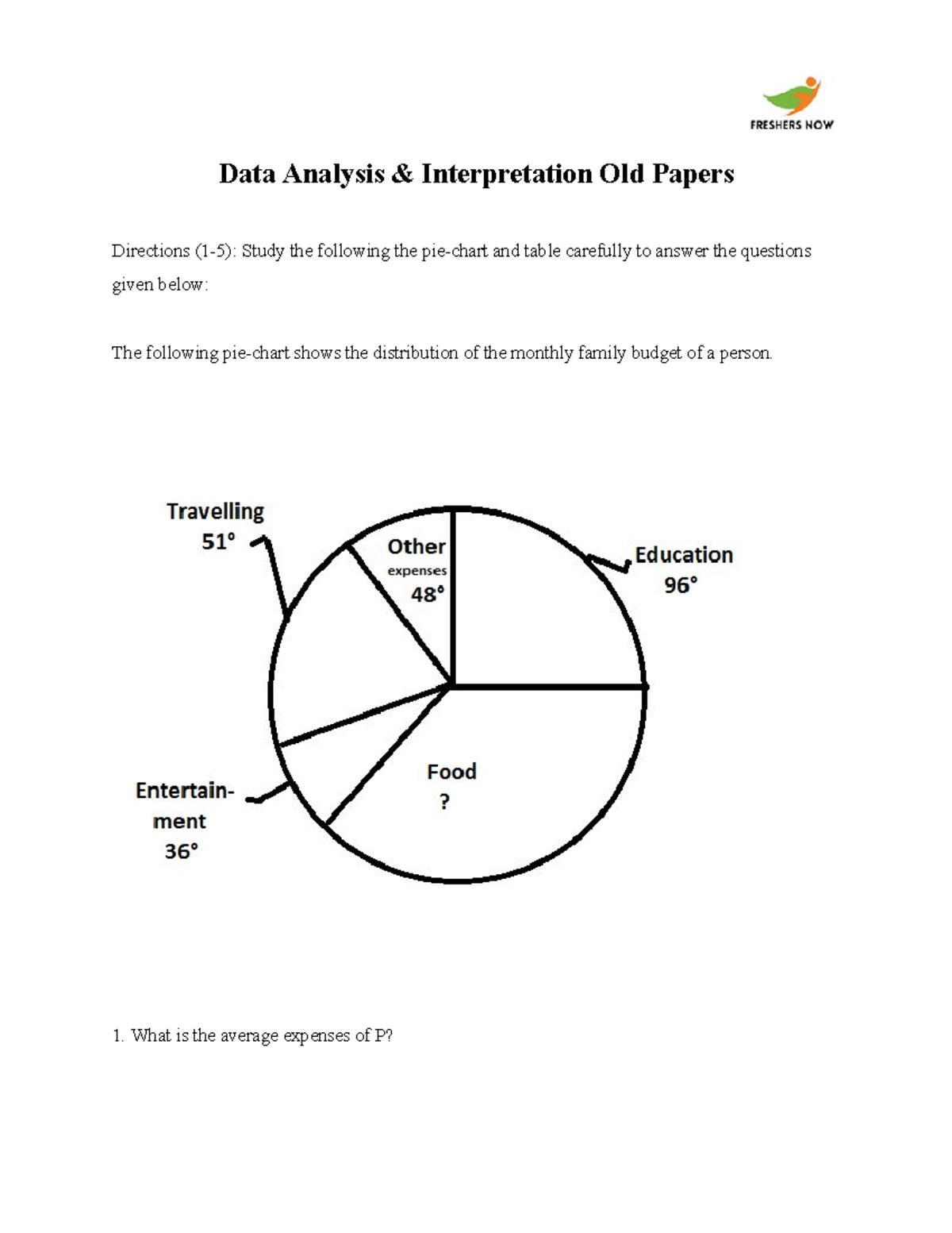 Data Analysis Interpretation Practice Papers - Data Analysis ...