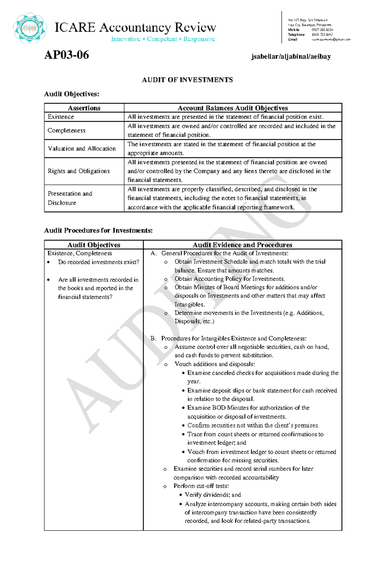 AP03-06-Audit-of-Investments encrypted - AP03-06 jsabellar/aljabinal ...