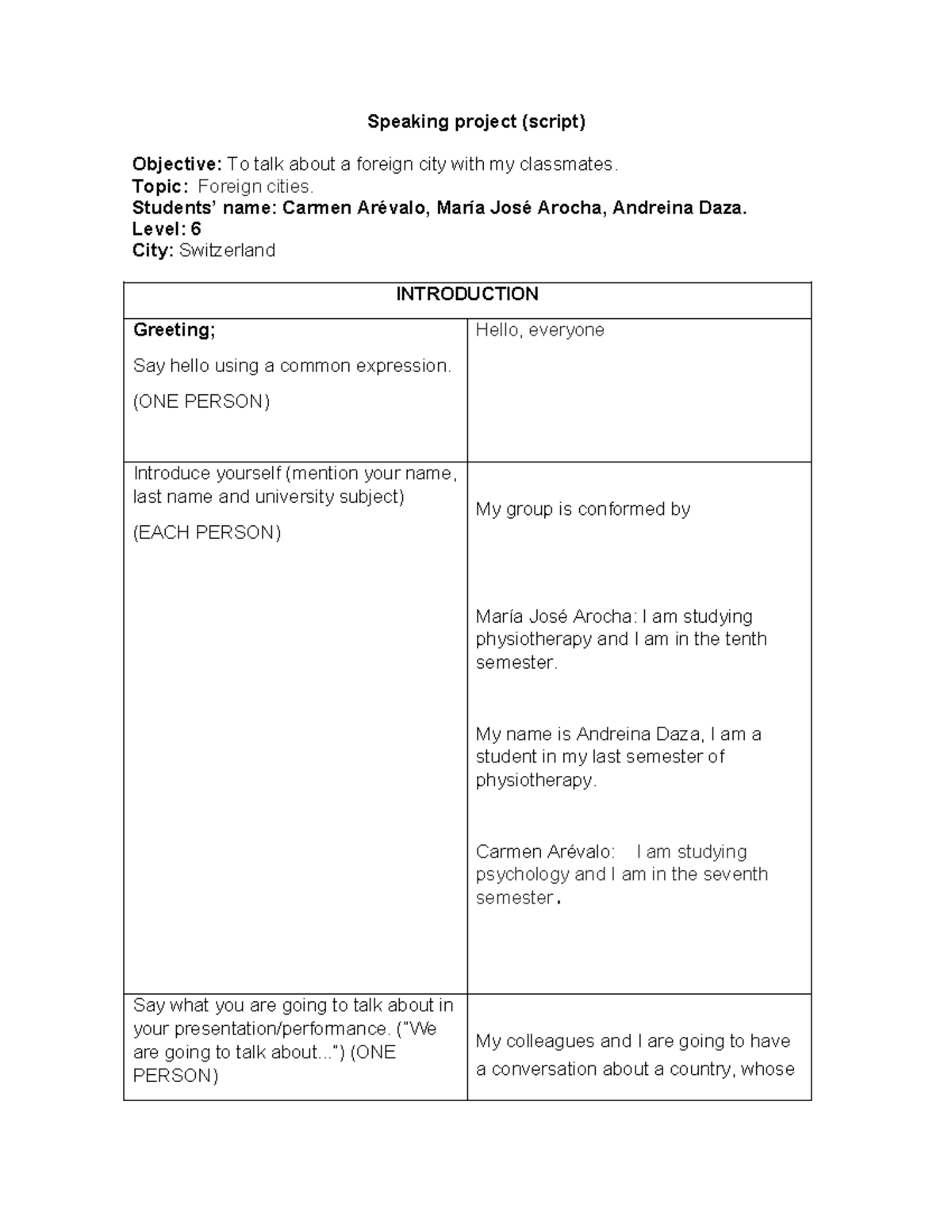 Formato Script - Level 6 este siiii-1 - Speaking project (script ...