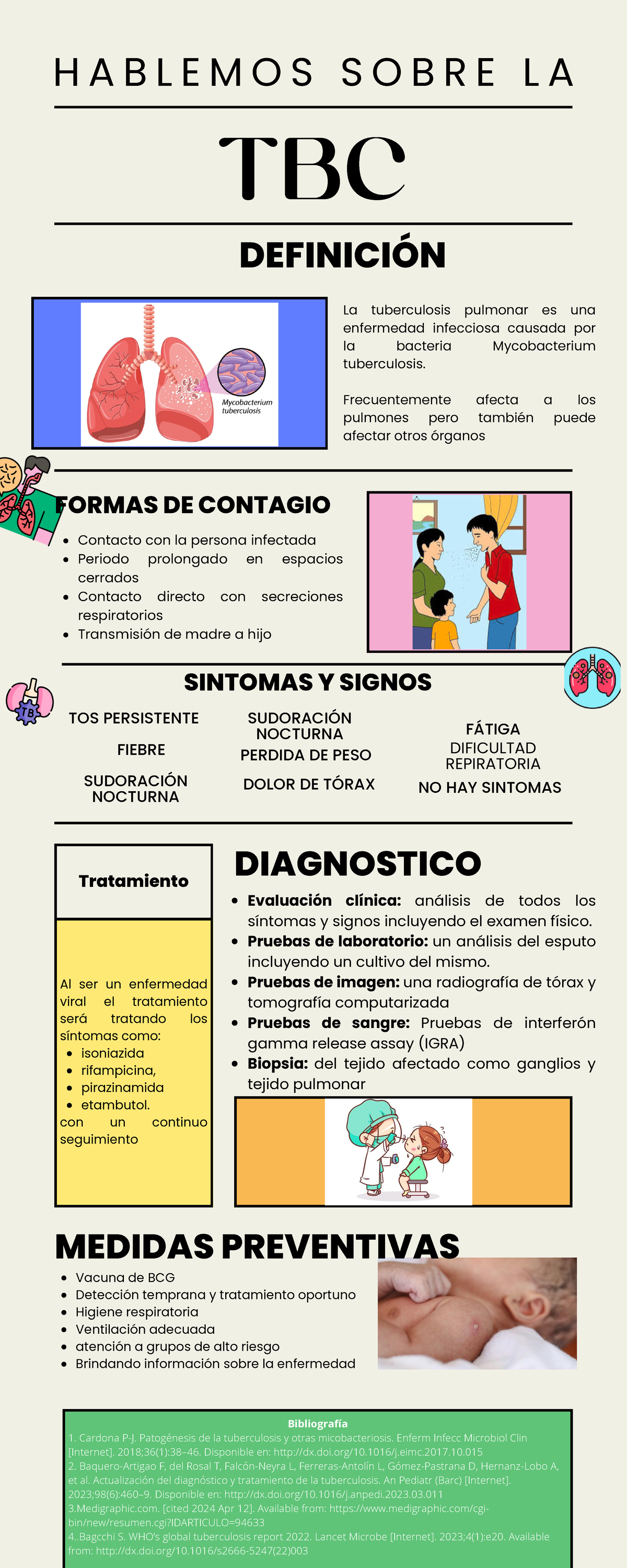 Infografía de TBC - TBC ####### Al ser un enfermedad ####### viral el tratamiento ####### será ...