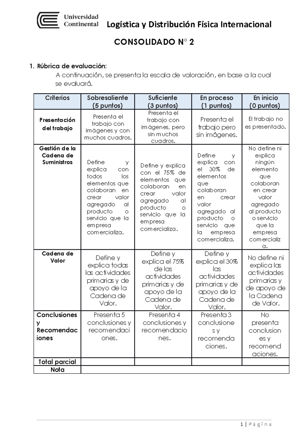 Rúbrica DFI- Consolidado 2 - Logística y Distribución Física ...