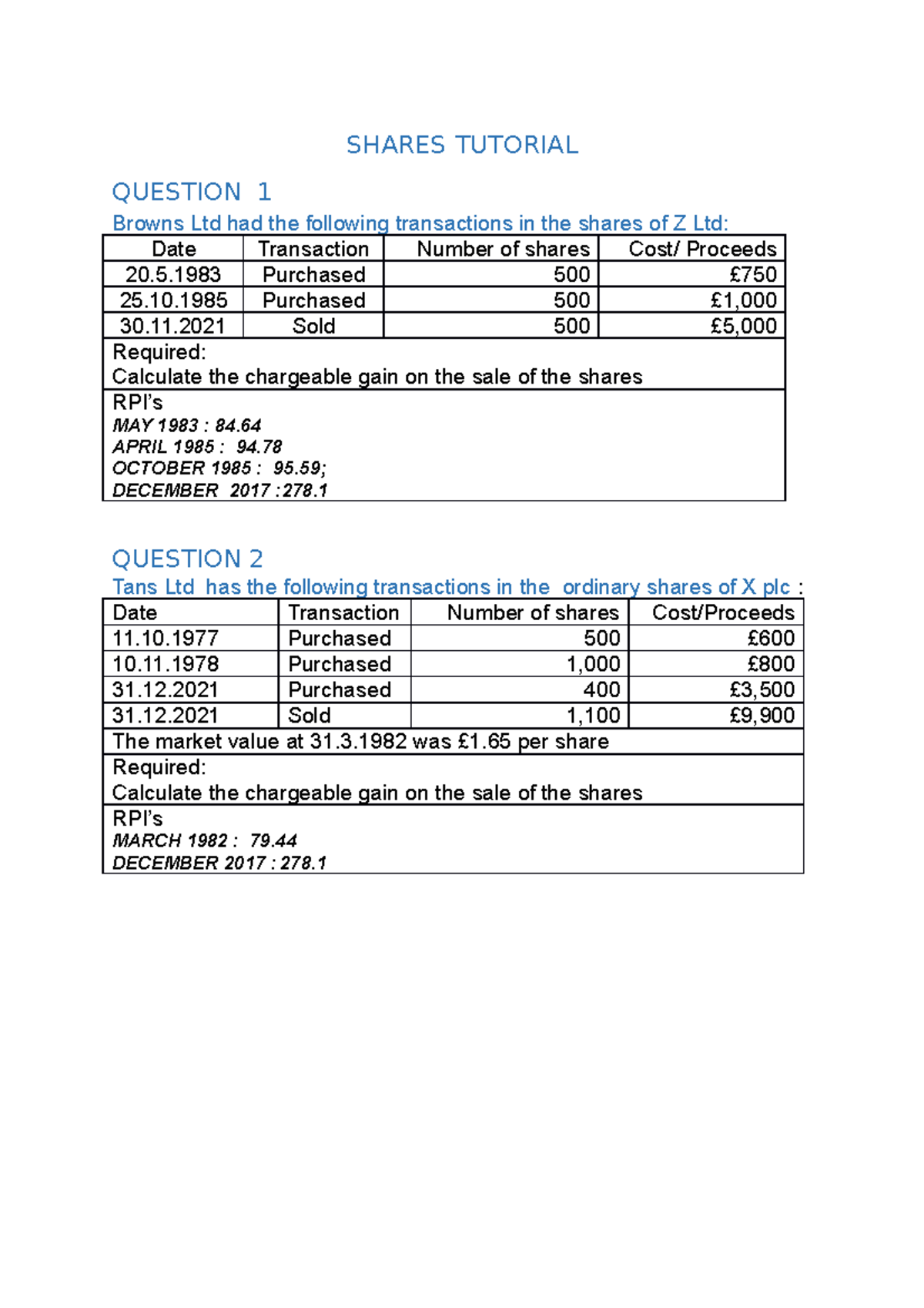Shares Tutorial.21.22 - SHARES TUTORIAL QUESTION 1 Browns Ltd had the ...