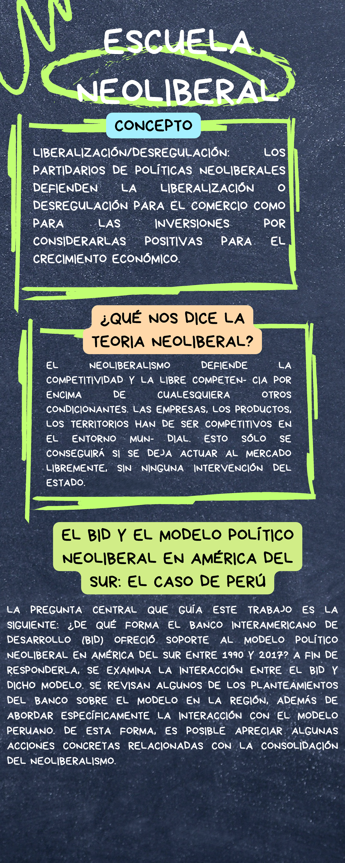 Escuela neoliberal - ESCUELA NEOLIBERAL CONCEPTO ¿QUÉ NOS DICE LA ...