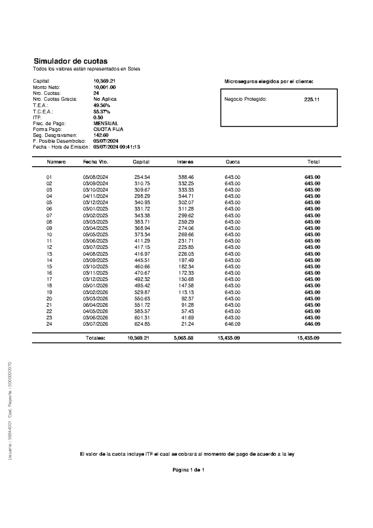 Simulador DE Cuotas - Simulador de cuotas Todos los valores están ...