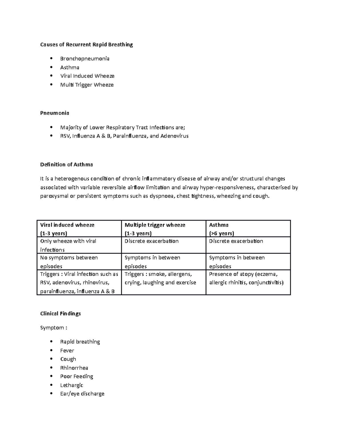 Causes of Recurrent Rapid Breathing - Viral induced wheeze (1-3 years ...