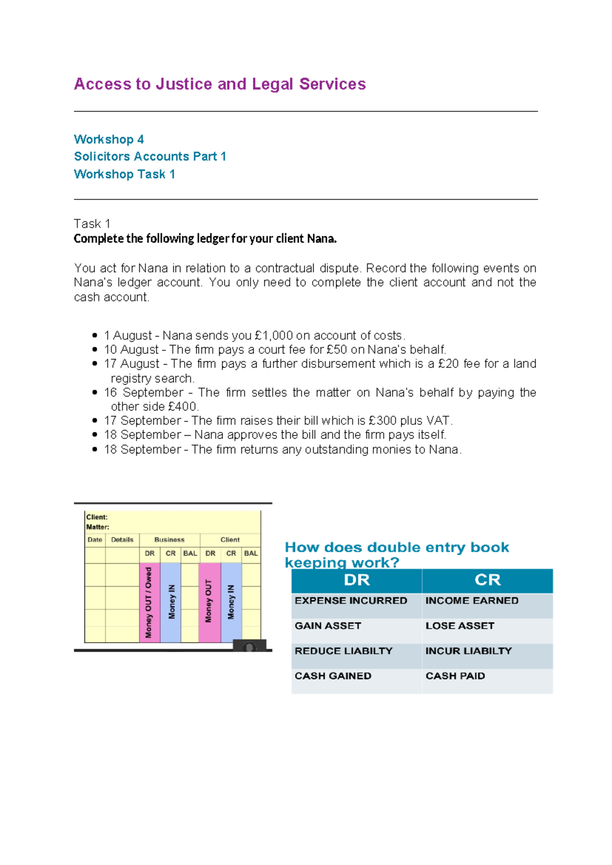 Unit 4 access client ledger - Access to Justice and Legal Services ...