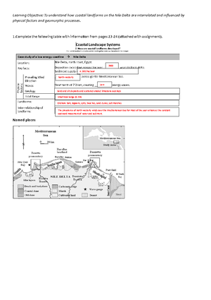 Onshore Bars - ocr - 'Explain the formation of onshore bars’ Onshore ...
