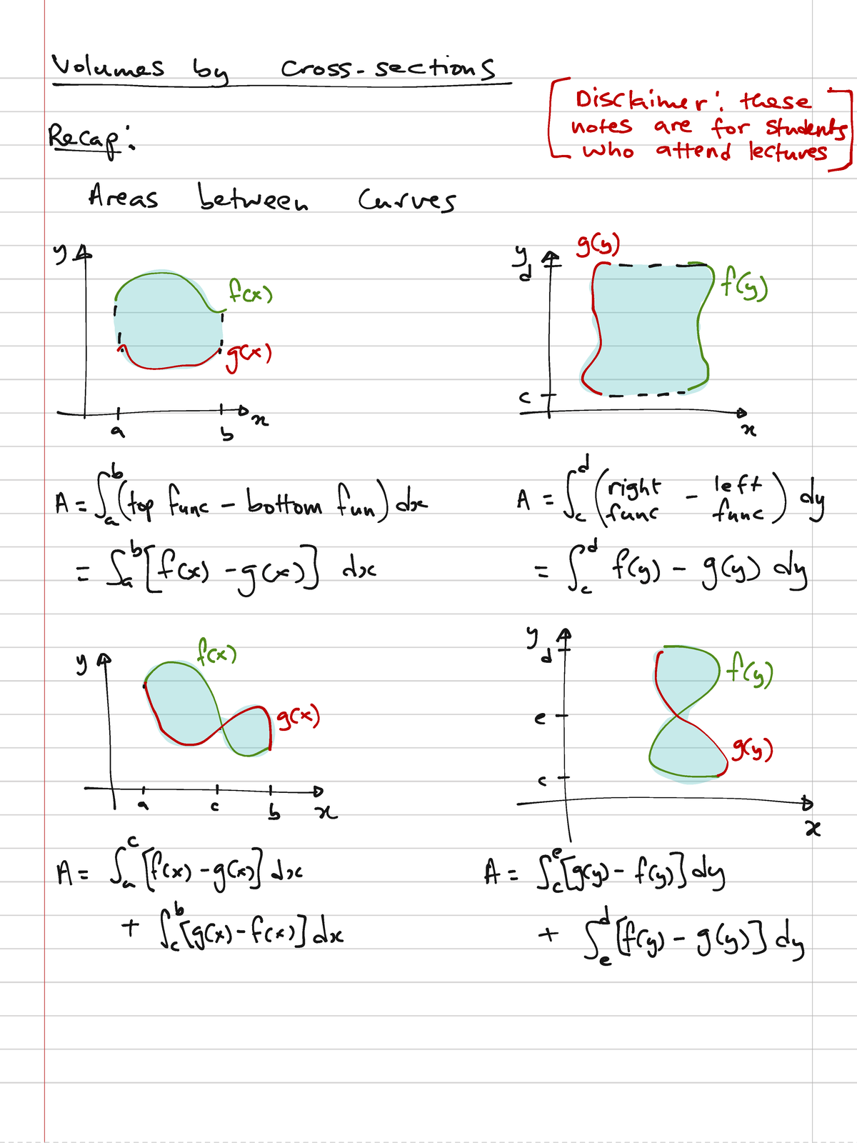 15 - Volumes by cross-section - MAM1032S - Studocu