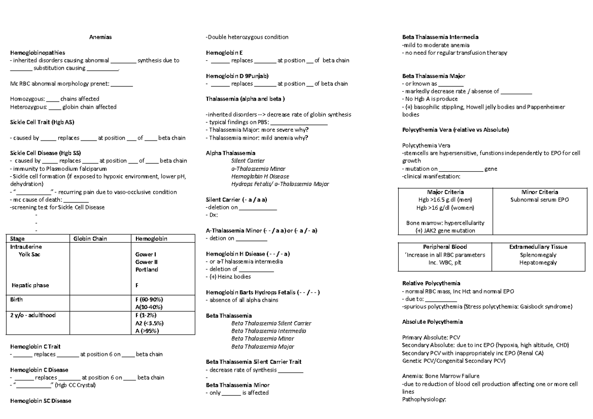 Anemia Handout 2 - Anemias Hemoglobinopathies inherited disorders ...