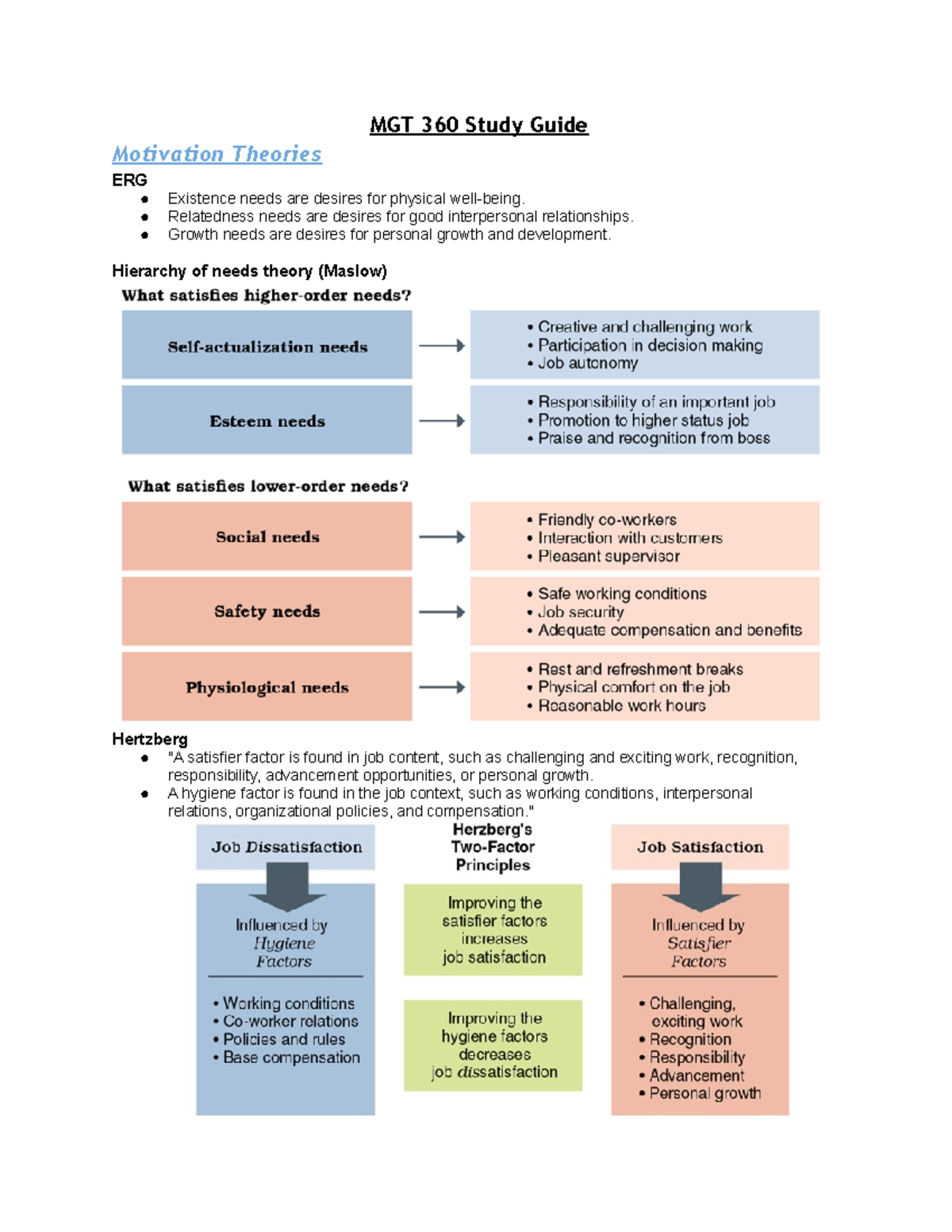 MGT 360 Study Guide - MGT 360 Study Guide Motivation Theories ERG ...