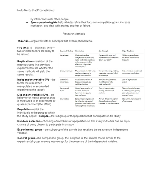 AP Psych Cheat Sheet Part5 - Hello Nerds that Procrastinated impulses ...