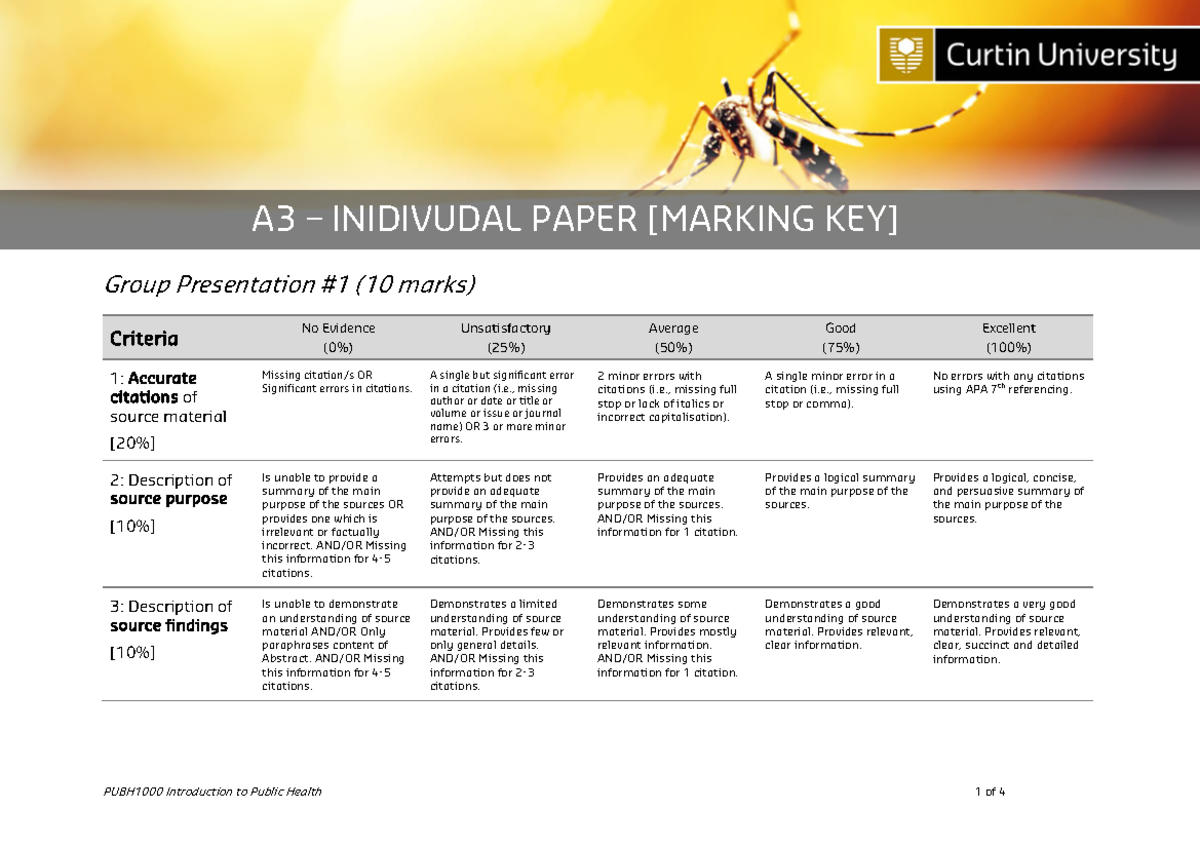 PUBH1000 - A3 Individual Paper Marking Key - A3 – INIDIVUDAL PAPER ...