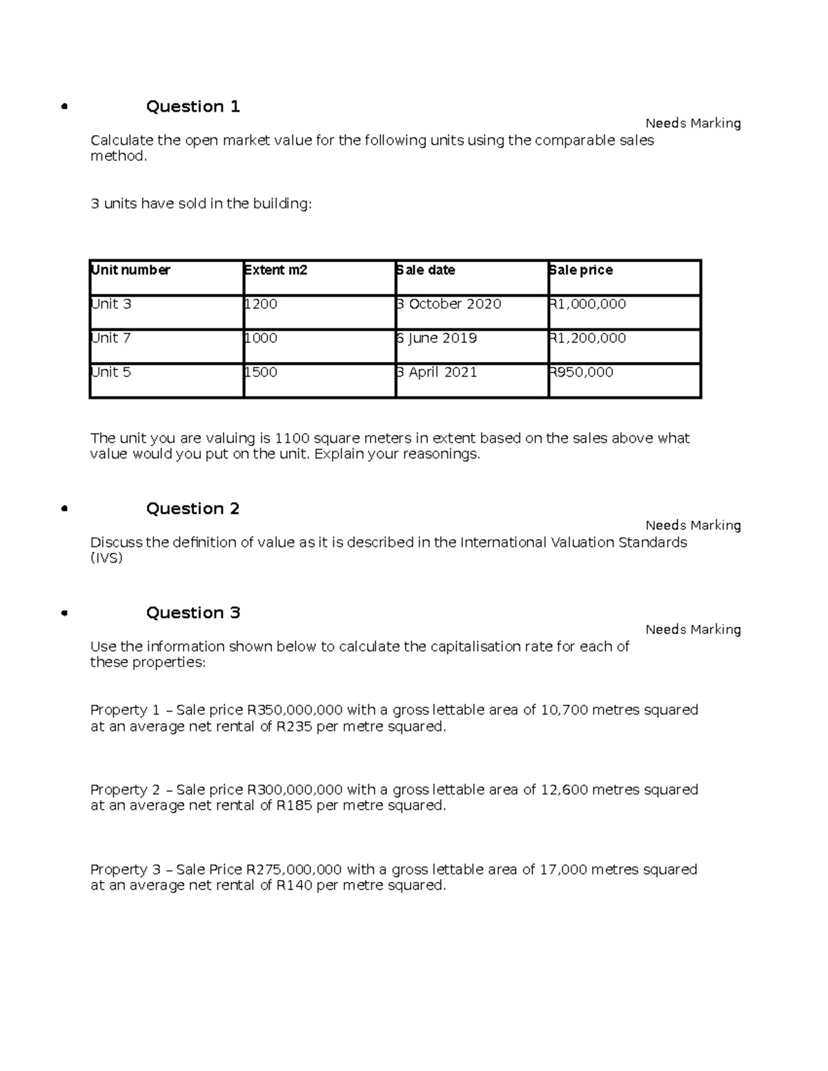 Exam - Everything you need to know from UJ real estate Bcom Honours ...