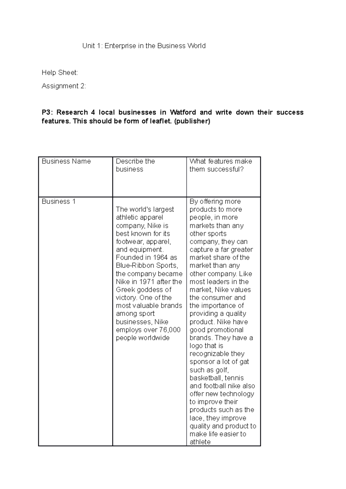 Assignment 2-2 - its an assaignment for level 2 business btec - Unit 1 ...