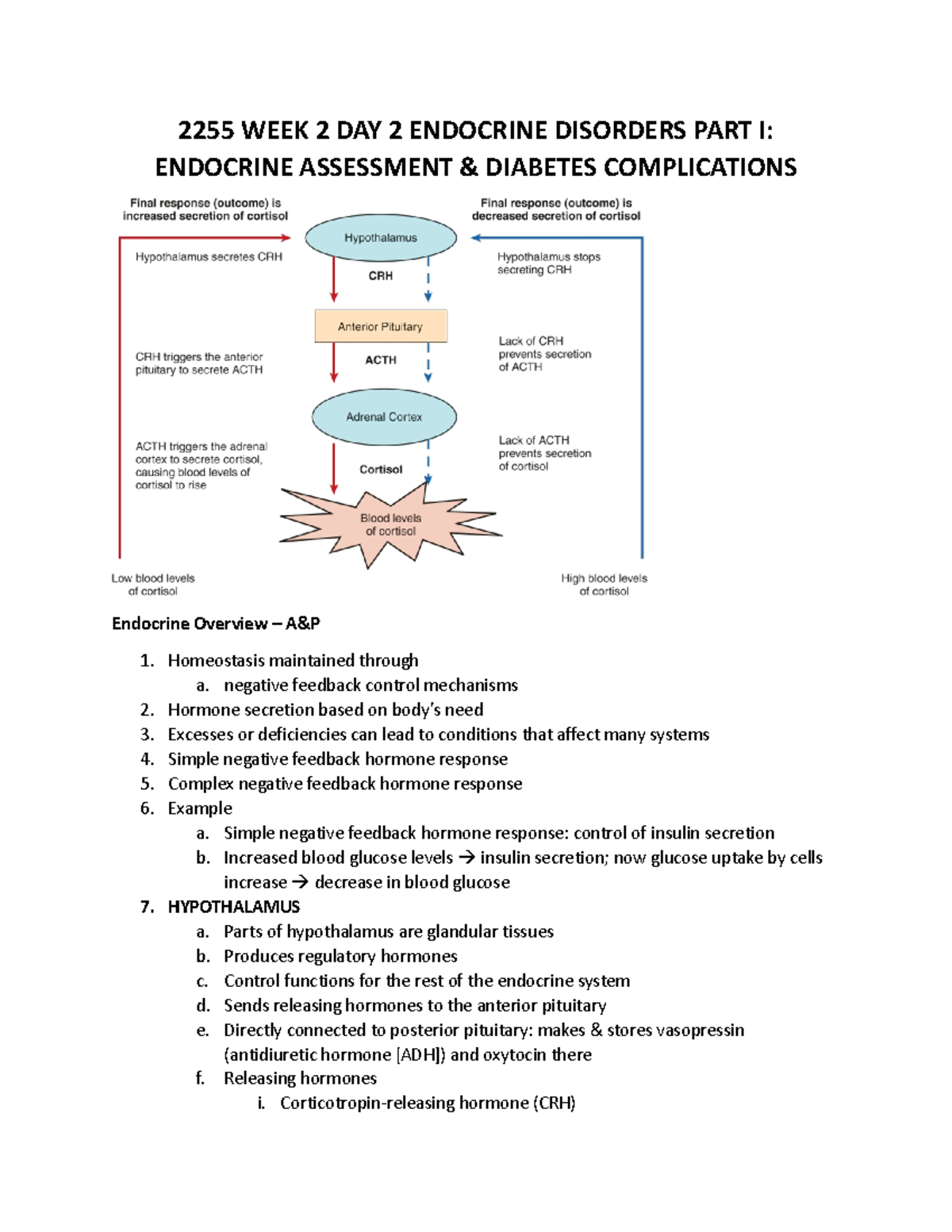 2255 WEEK 2 DAY 2 Endocrine Disorders PART I - 2255 WEEK 2 DAY 2 ...