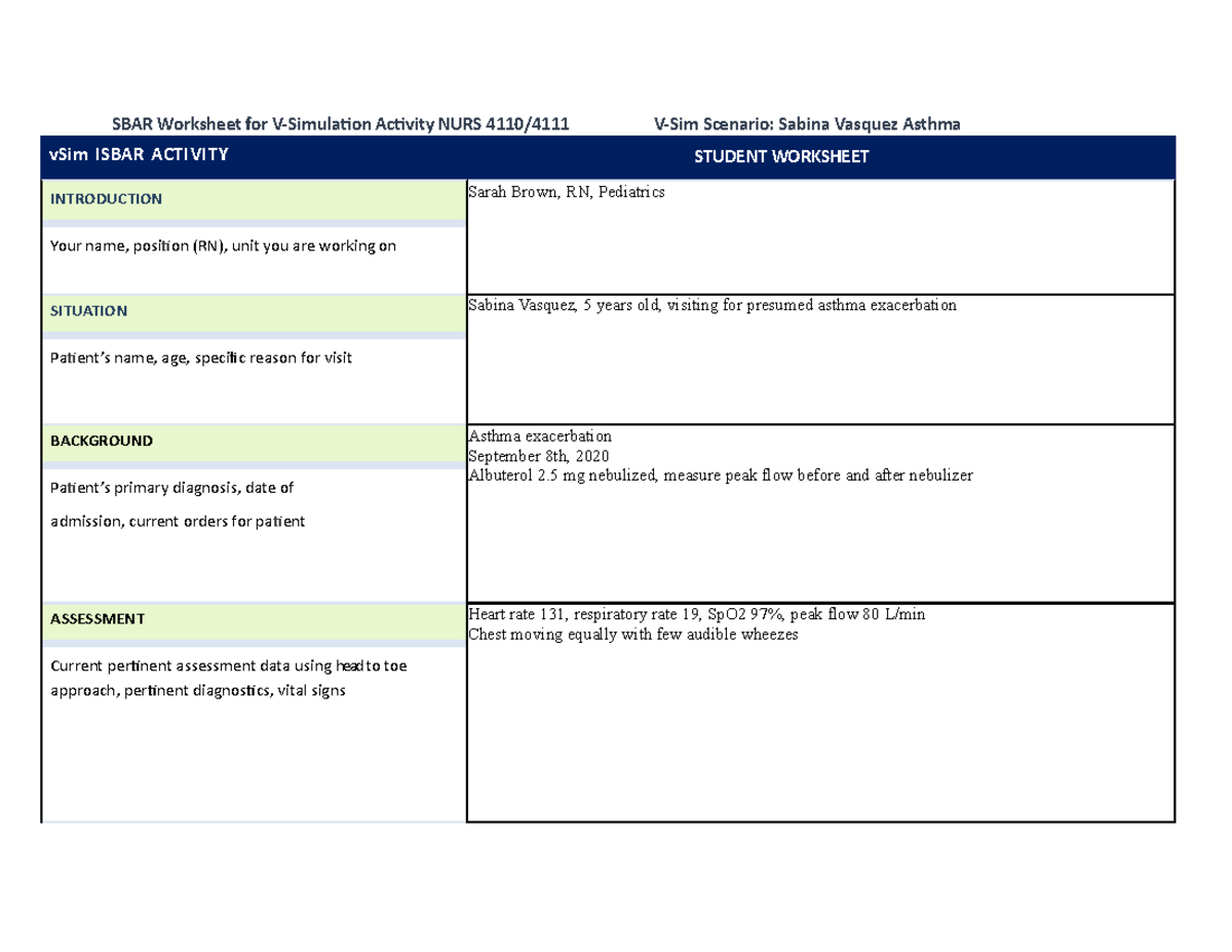 SBAR and Med table - sbar - SBAR Worksheet for V-Simulaion Acivity NURS ...