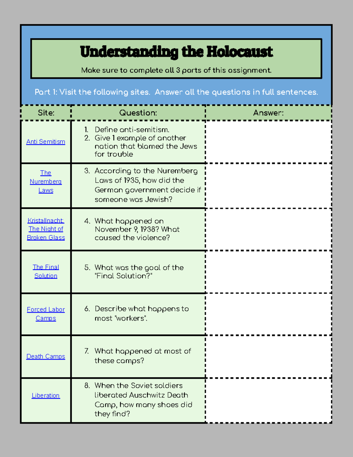 Holocaust Web Quest - Understanding the Holocaust Make sure to complete ...