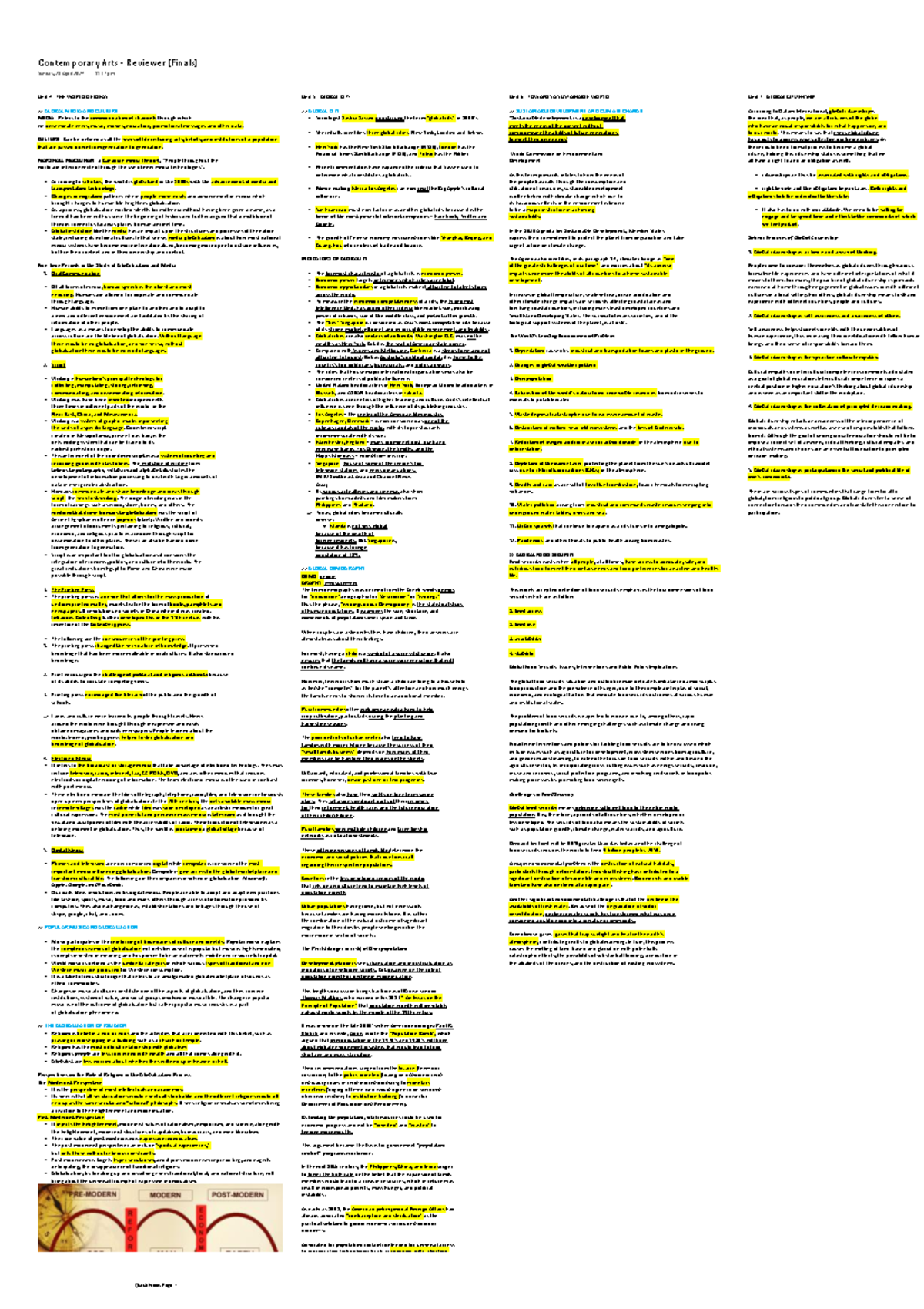 Contemporary Arts - Reviewer [Finals] - Unit 4 - THE WORLD OF IDEAS ...