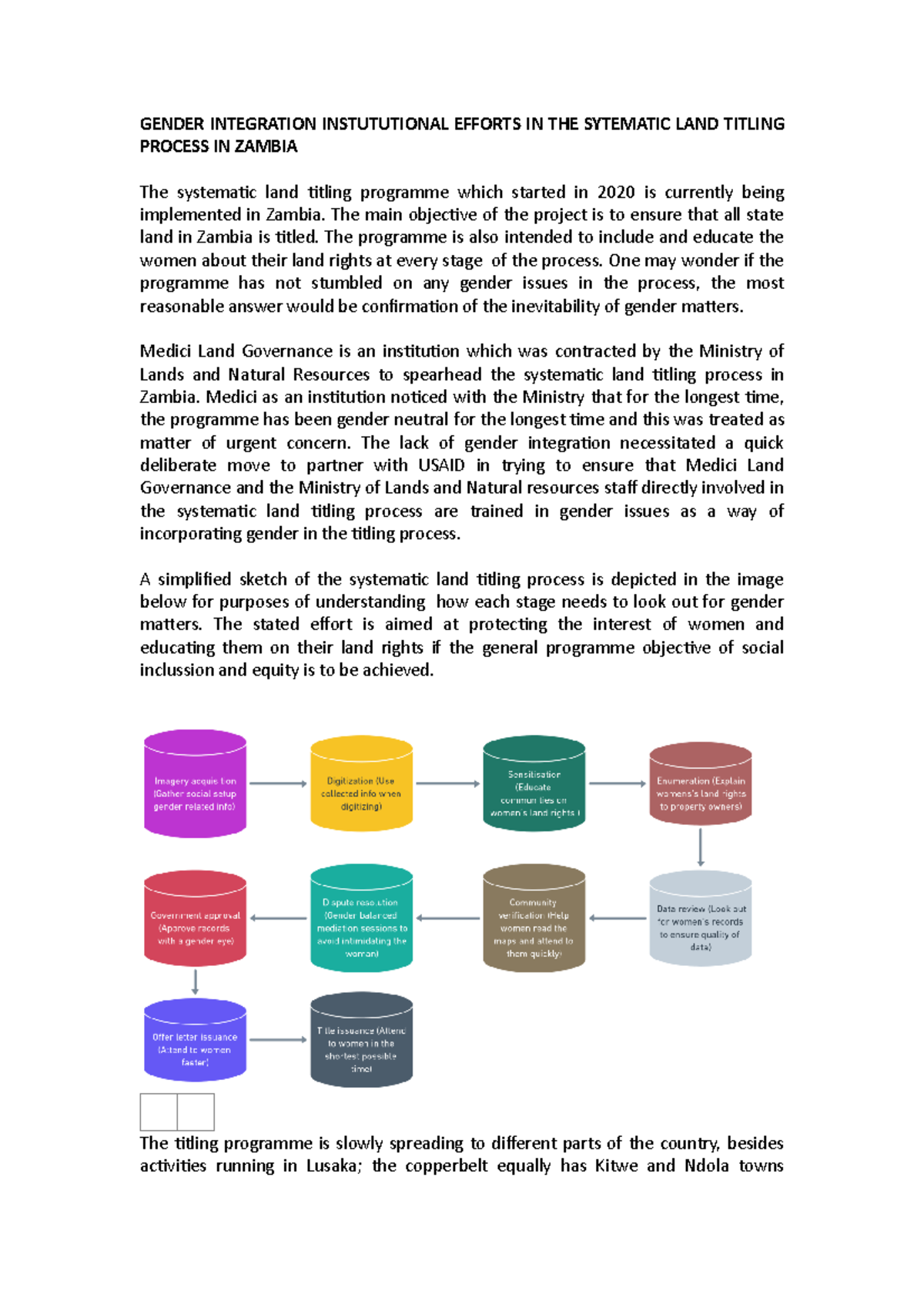Short Paper OF Gender Intergration IN THE SLT Process - GENDER ...