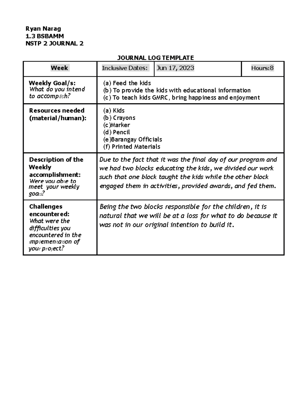 NSTP 2 Weekly journal - fsdfdsf - Ryan Narag 1 BSBAMM NSTP 2 JOURNAL 2 ...