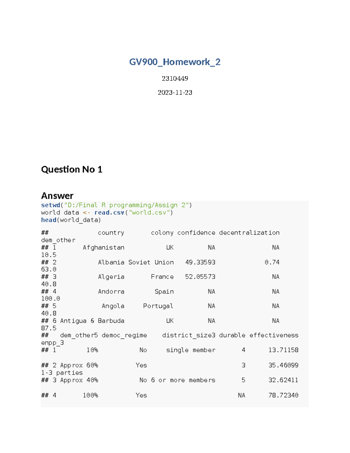 GV900 HW2 2310449 - GV900_Homework_ 2310449 2023-11- Question No 1 Answer setwd("D:/Final R ...