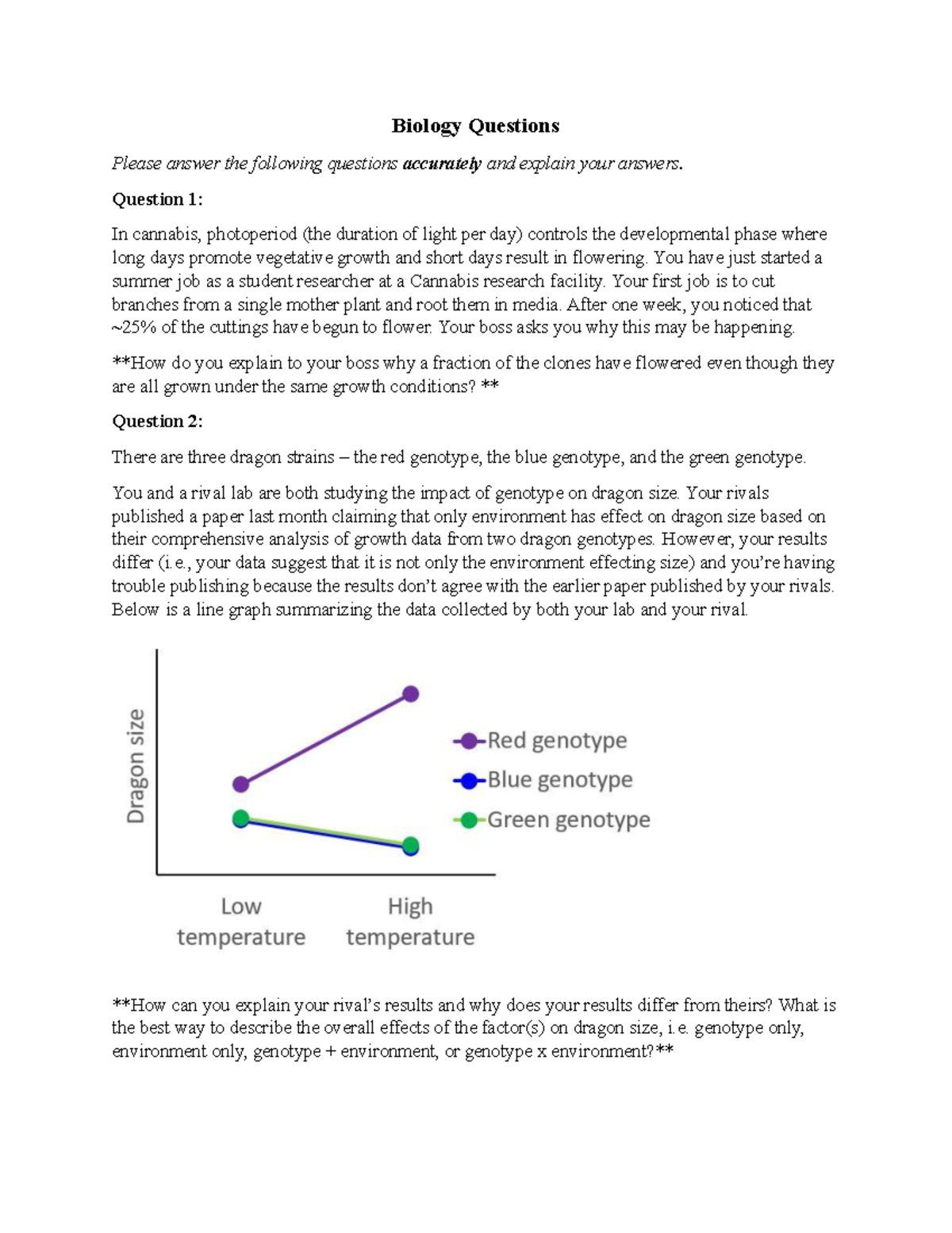 Biology Questions - Assignment brief for individual coursework ...