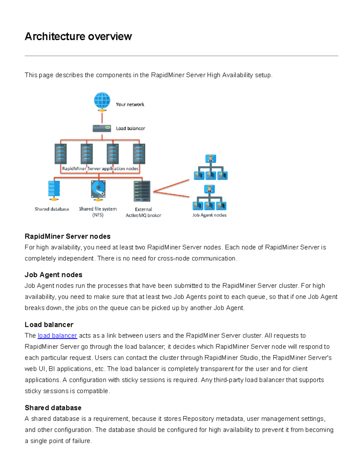 O4kdmcbxtkmy-High-Availability Setup - Architecture overview This page ...
