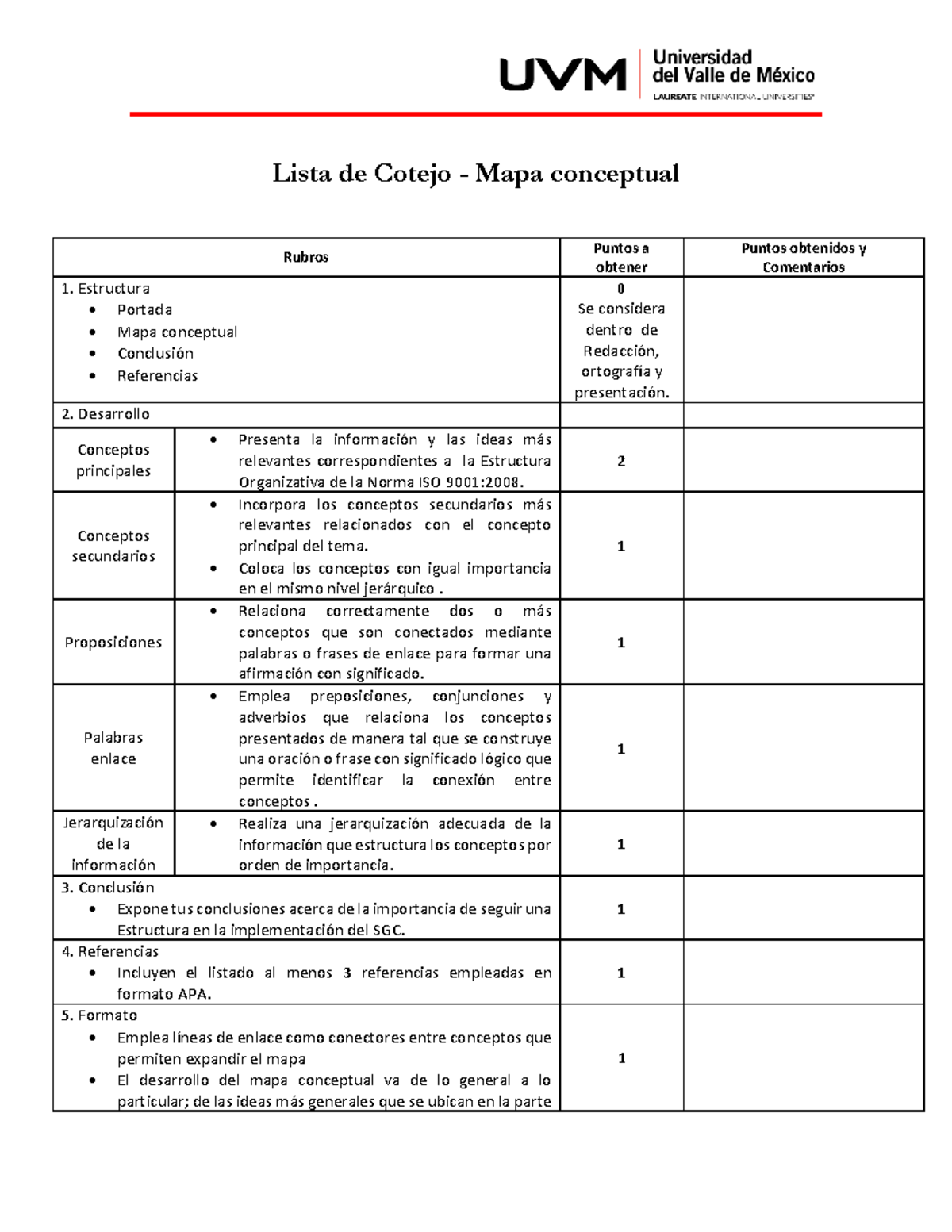 Reglas de metodo - Guía para podet trabajar con el mapa conceptual de ...