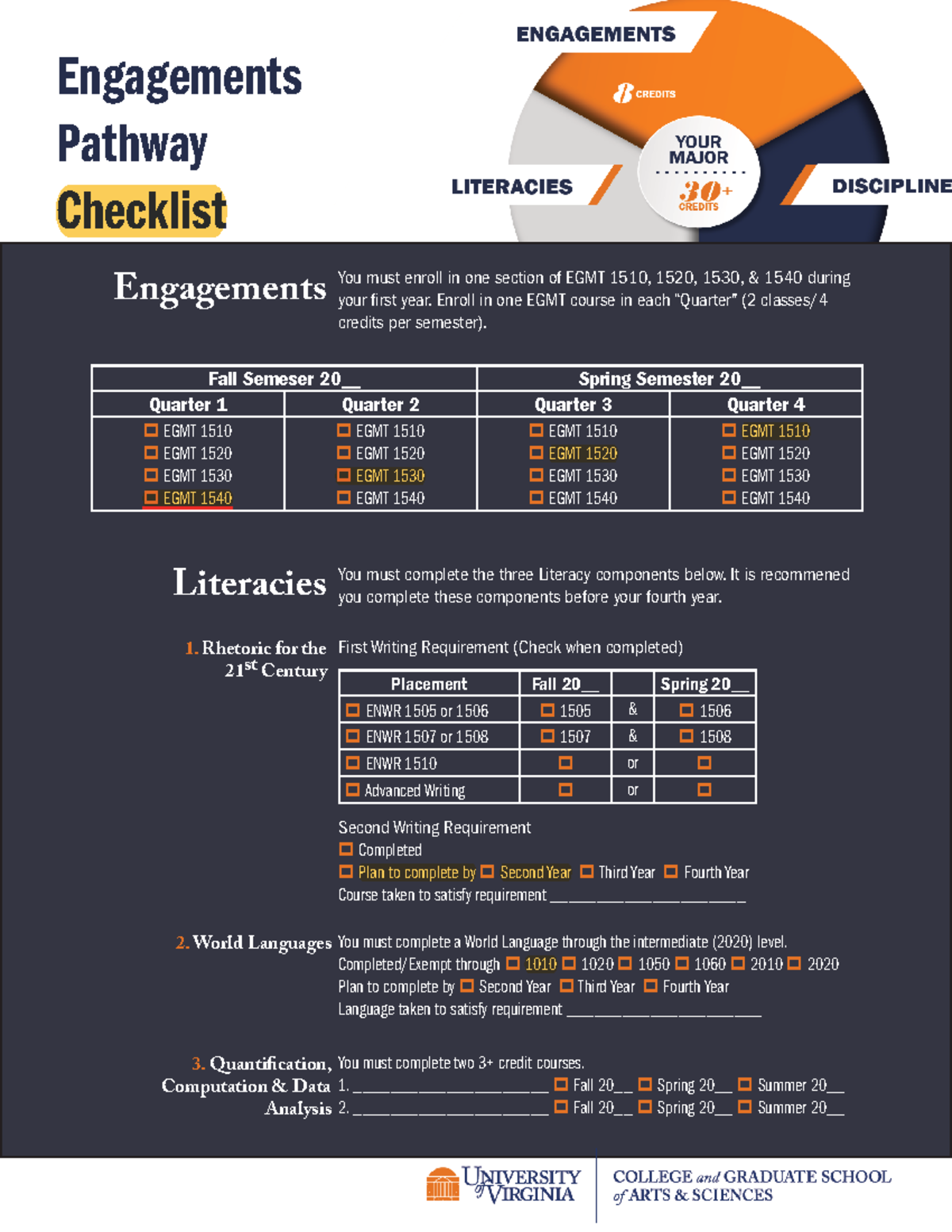 Engagements Pathway Checklist - Engagements Pathway Checklist ...