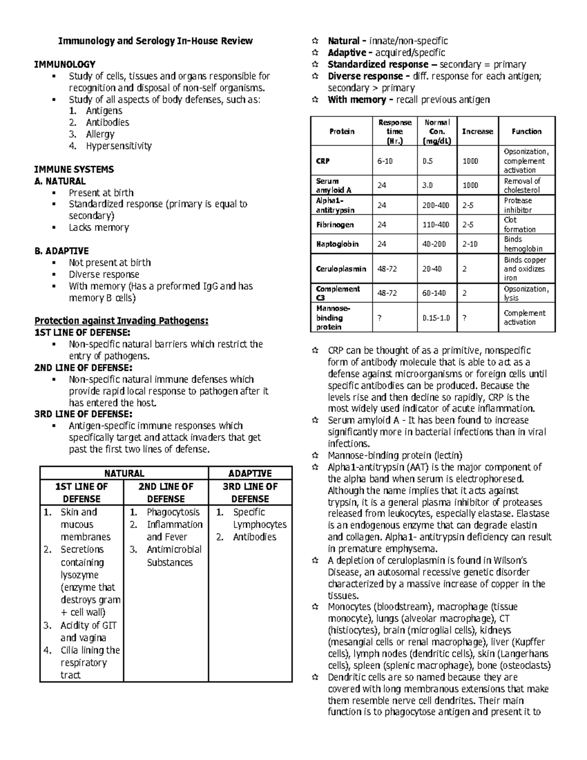 Immunoserology Review - Immunology and Serology In-House Review ...