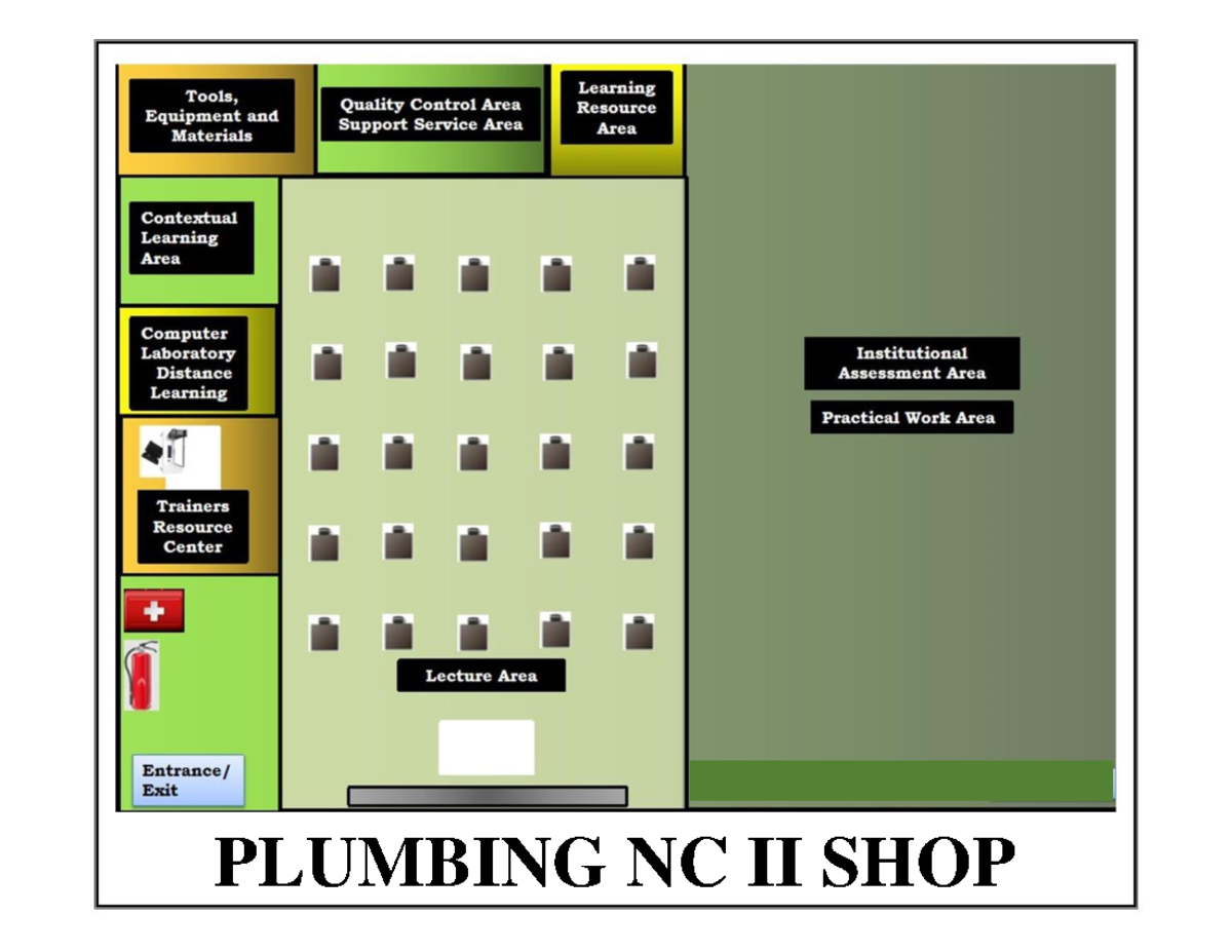 Shoplayouts 1 pages 1 - shoplayout - Learning Tools, Quality Control ...