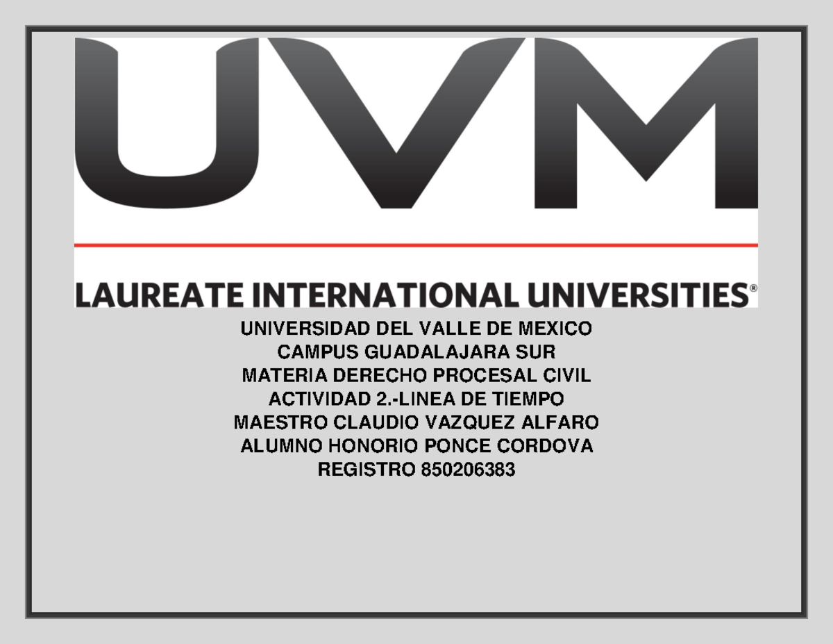 A2 HPC Lineadetiempo - Linea de tiempo - UNIVERSIDAD DEL VALLE DE ...