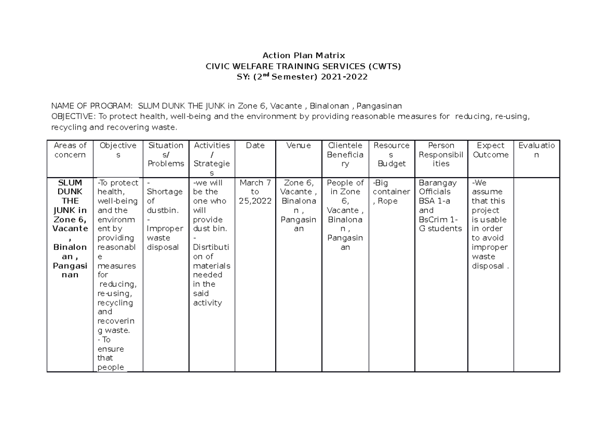 Slum Dunk The Junk Project proposal - Action Plan Matrix CIVIC WELFARE ...