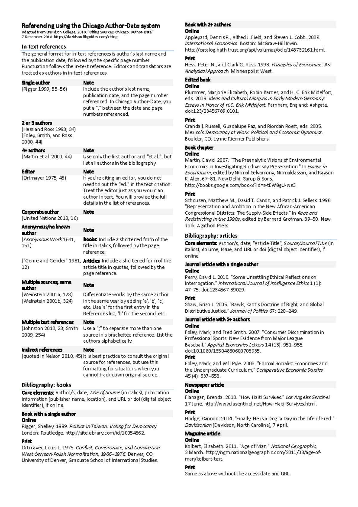 Guide to Chicago referencing - Referencing using the Chicago Author ...