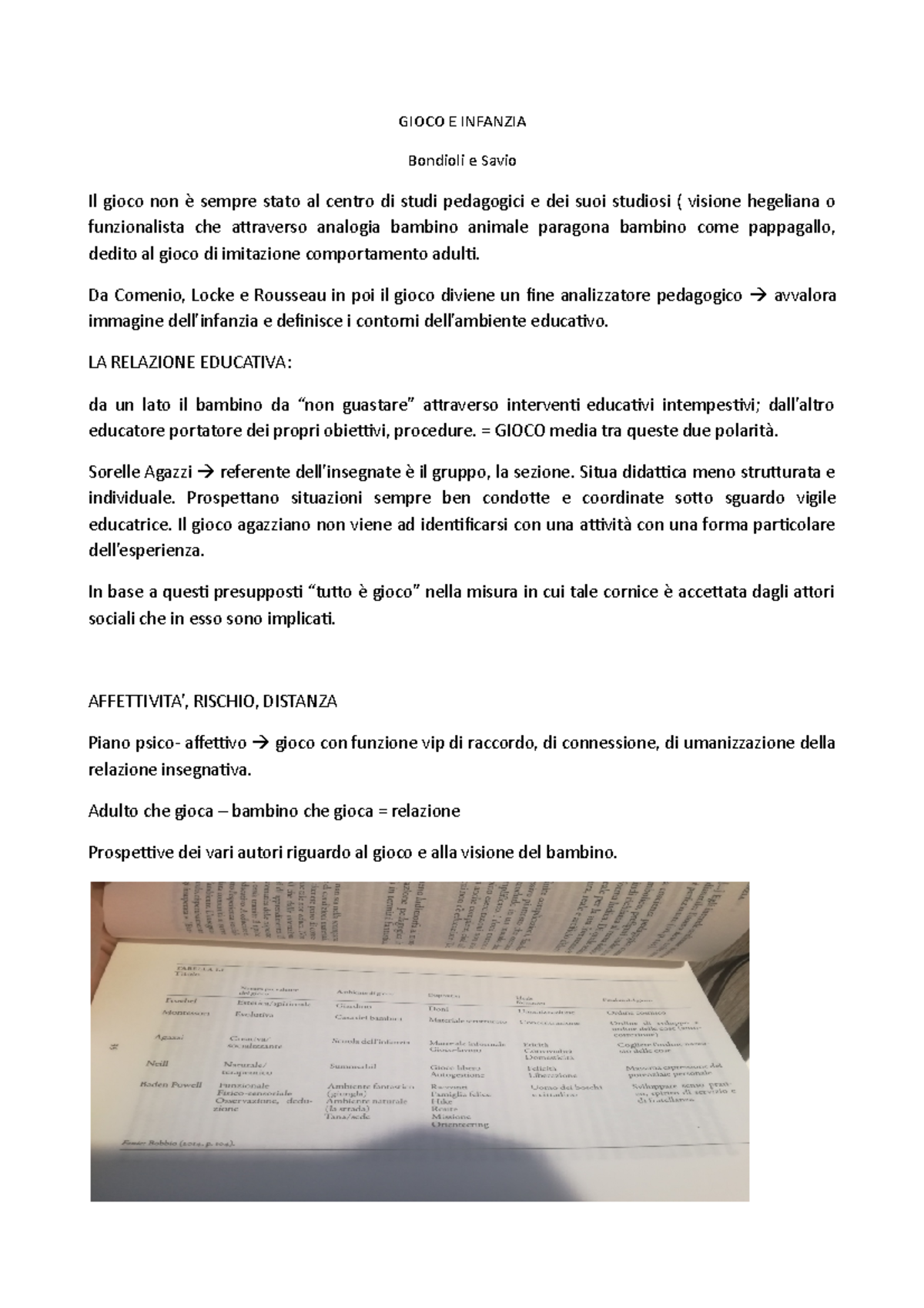 Gioco E Infanzia - Riassunto di alcune parti del libro indicato - GIOCO ...
