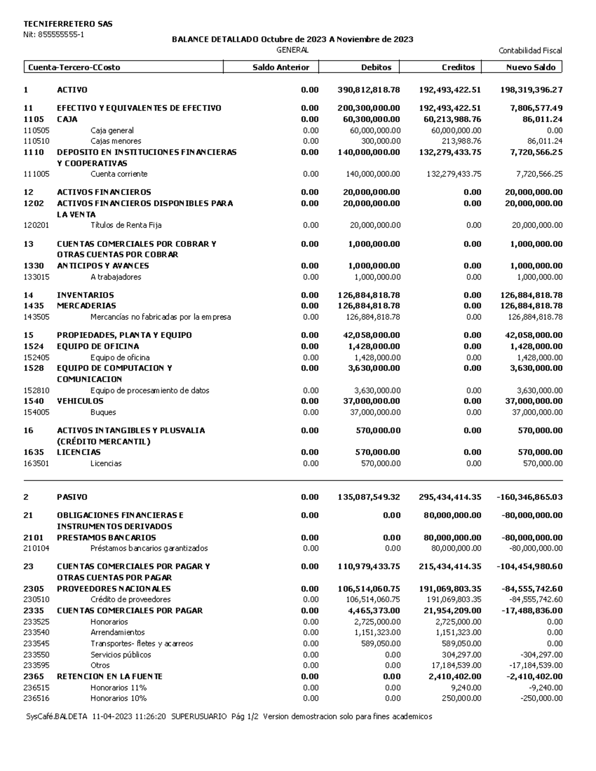 Balance detallado - TECNIFERRETERO SAS Nit: 855555555- Cuenta-Tercero ...
