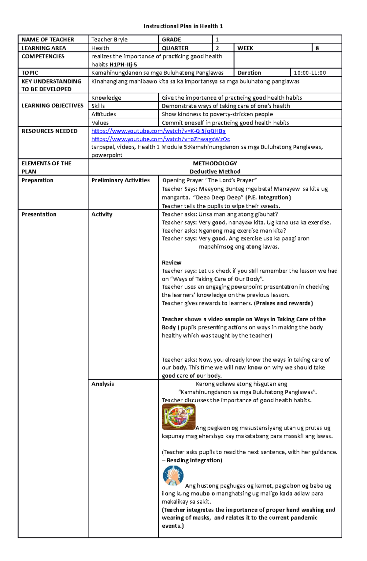 Instructional Plan in Health 1 Quarter 2 Week 8 - Instructional Plan in ...