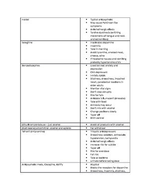 Restraints basic concept - NURS 342 - STUDENT NAME CONCEPT REVIEW ...