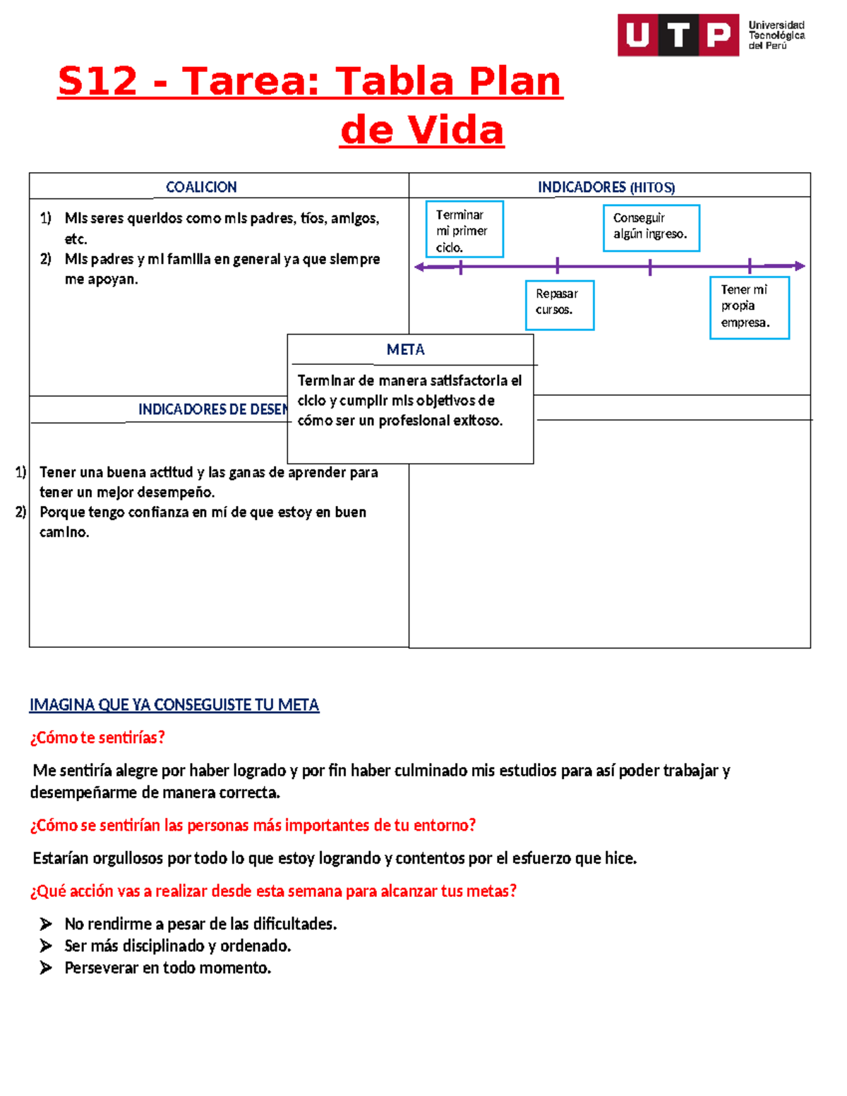 IVU Semana 12 - Ivu - S12 - Tarea: Tabla Plan de Vida IMAGINA QUE YA ...