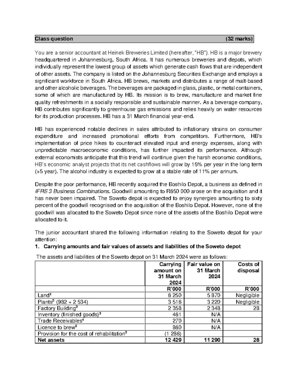 IAS 36 Class question - notes - You are a senior accountant at Heinek ...