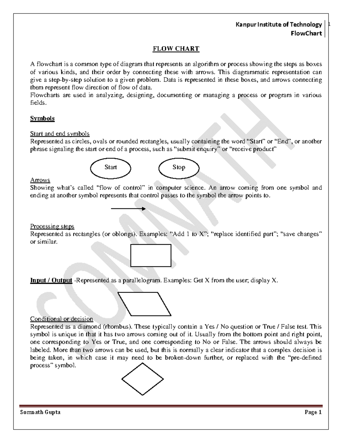 7 Flow Chart Notes - Kanpur Institute of Technology FlowChart 1 Somnath ...