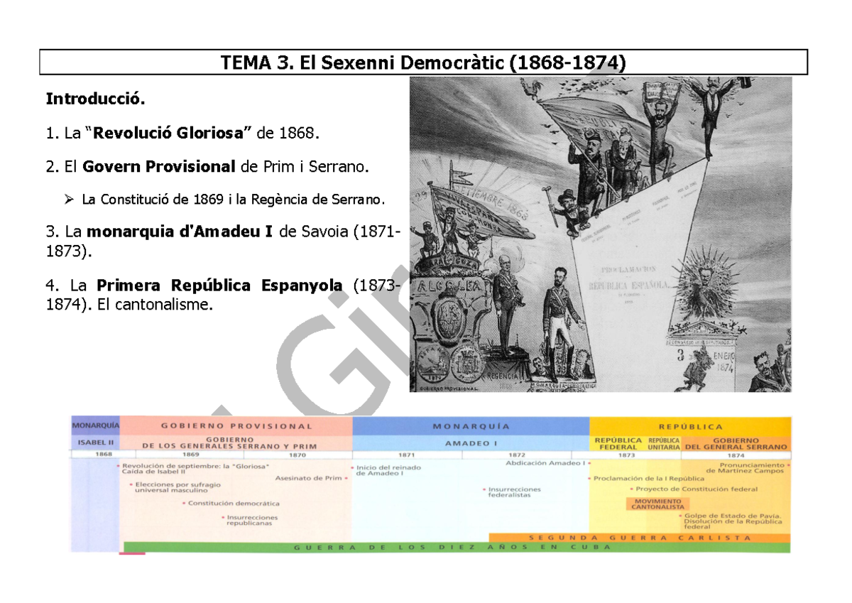 Tema 3. Sexenni Democràtic - TEMA 3. El Sexenni Democràtic (1868-1874 ...