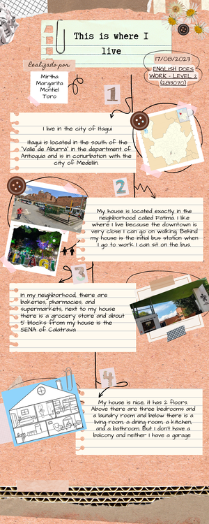 Infografia Vecindario - This isThis is where I live where I live ...