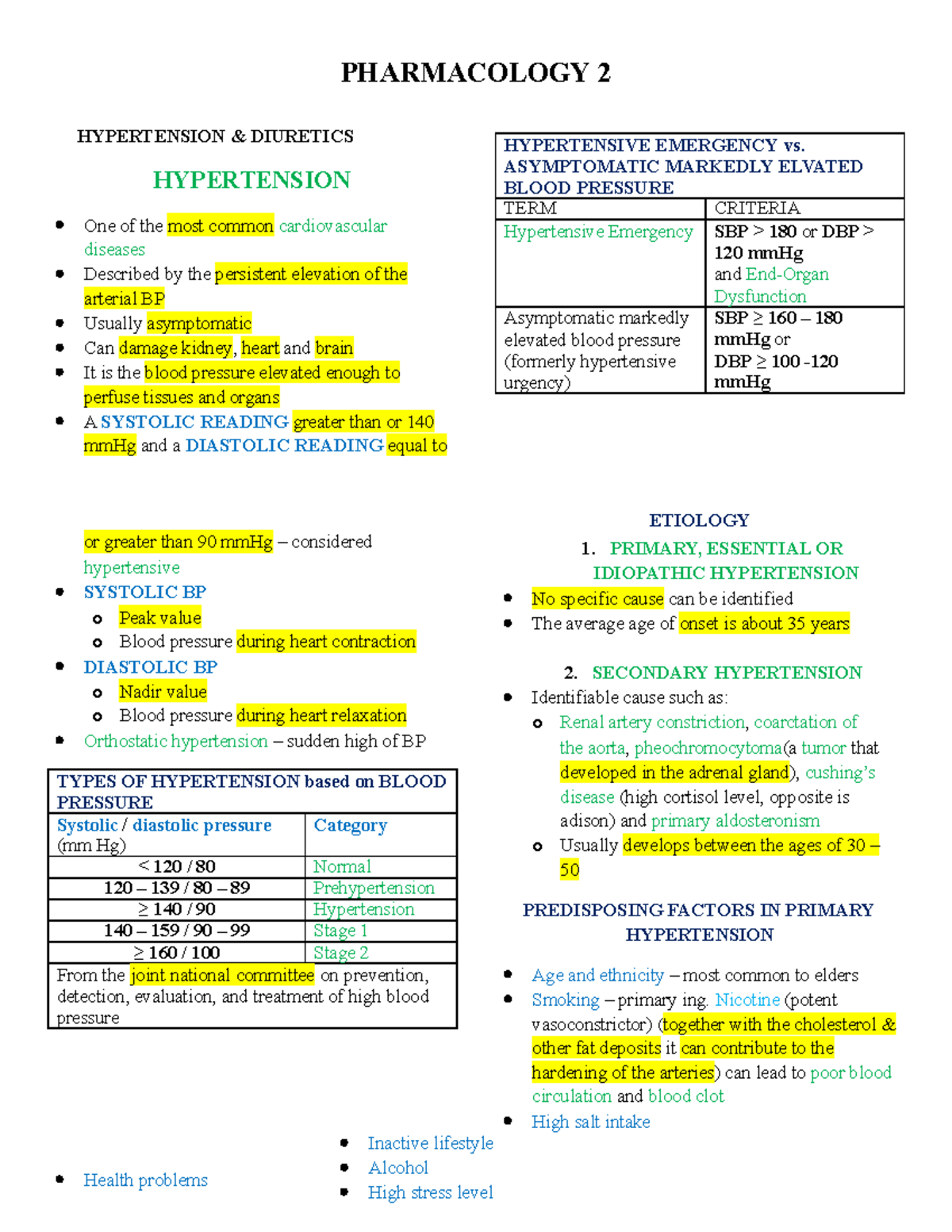 Pharmacology 2 - Lecture notes 1-45 - PHARMACOLOGY 2 HYPERTENSION ...