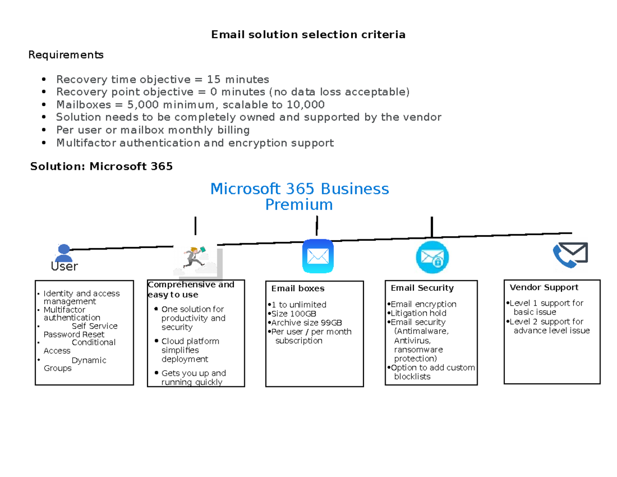Email solution selection criteria - Email solution selection criteria ...