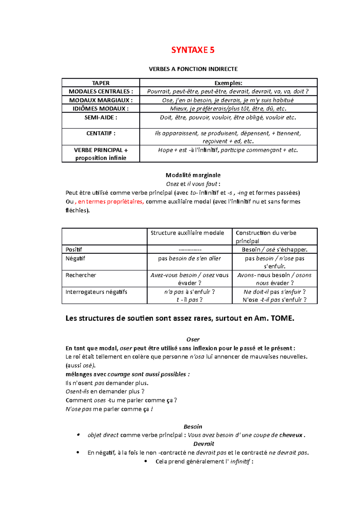 Syntax 55 - SYNTAXE 5 VERBES A FONCTION INDIRECTE TAPER Exemples ...